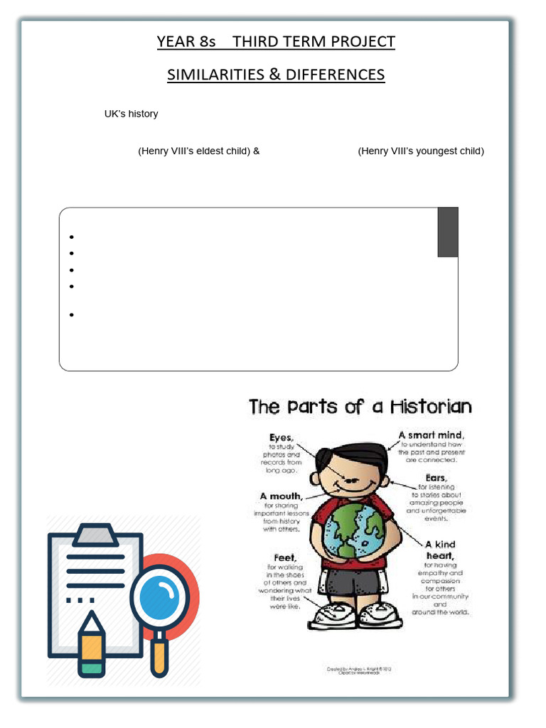Year 8 History Project Guidelines | PDF | Human Communication | Learning