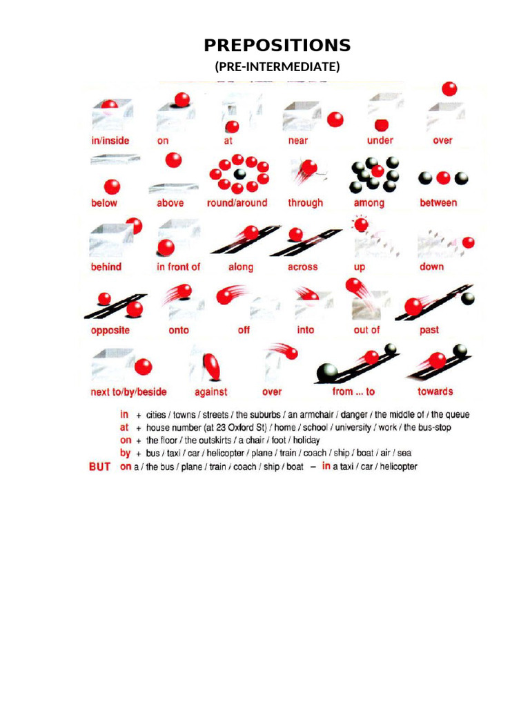 Prepositions Pre | PDF