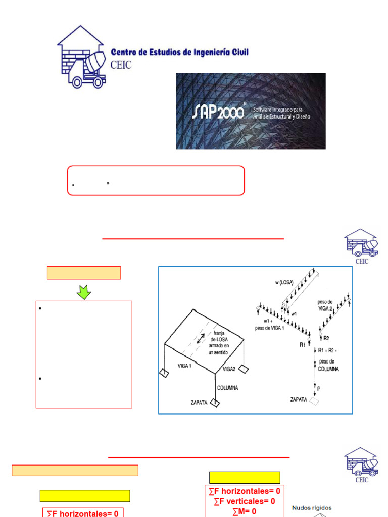 Clase 01 - Sap 2000 - Ceic | PDF | Viga (Estructura) | Física Aplicada ...