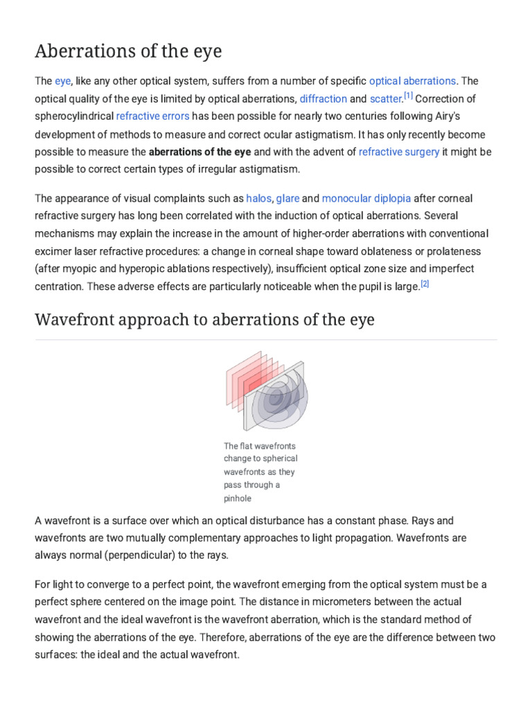 Understanding Eye Aberrations and LASIK | PDF | Optics ...