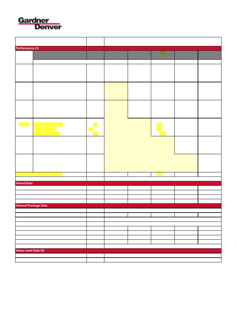 GD Electra-Saver II g2 60 Ebd 100-200 Psig 60hz Ac-Wc - Data Sheet ...