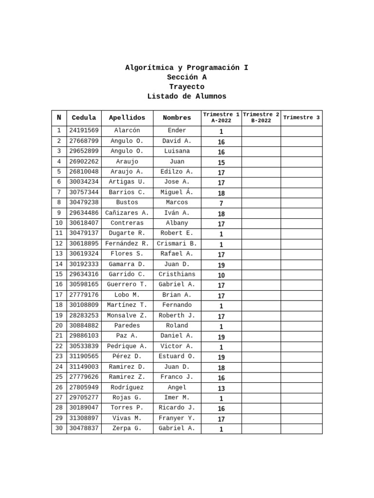 Notas Prog1 SeccionA Trayecto | PDF