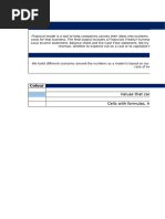 Related Party Confirmation Format | PDF