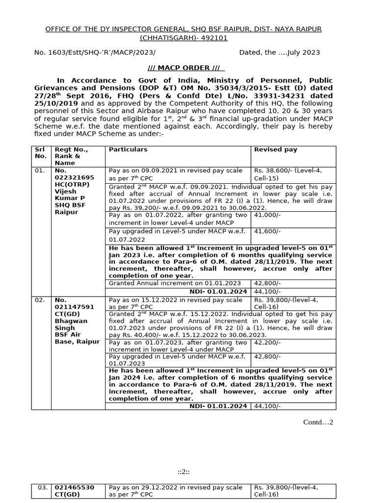 SHQ Order Macp | PDF | Pension