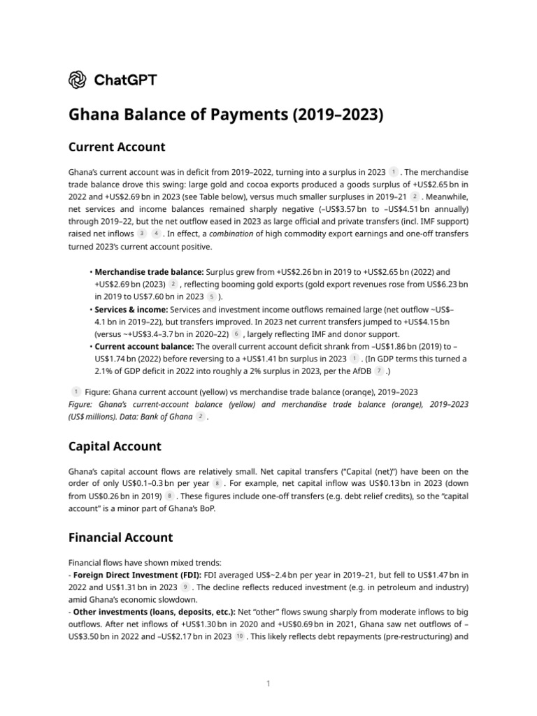 Ghana's 2023 Balance of Payments Overview | PDF | Balance Of Payments ...
