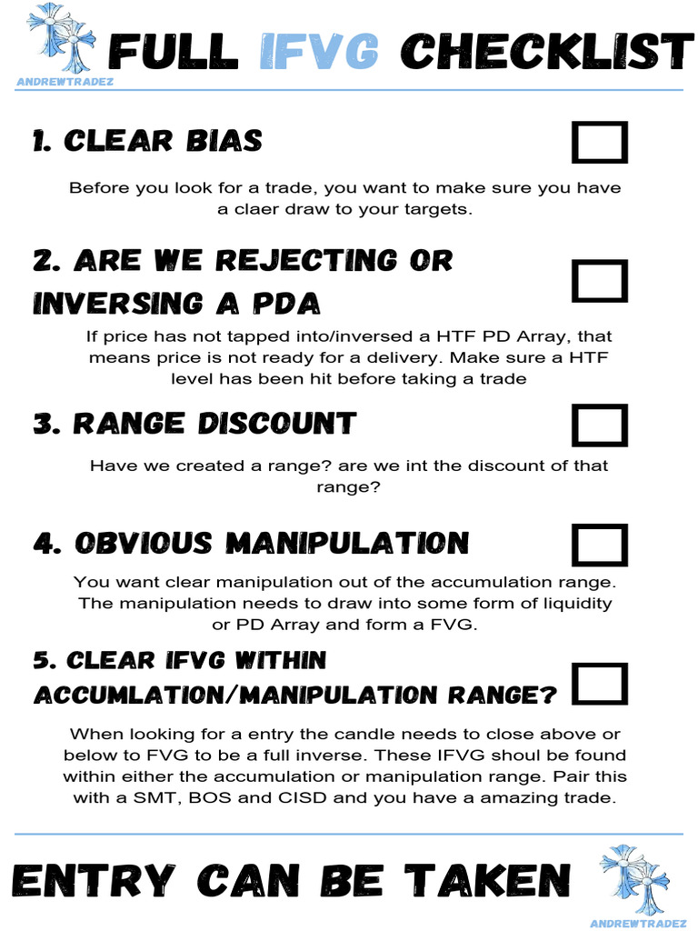 AndrewTradez Full IFVG Checklist | PDF