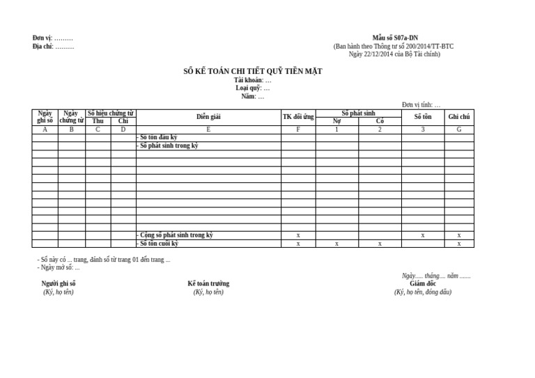 So Chi Tiet Tien Mat | PDF