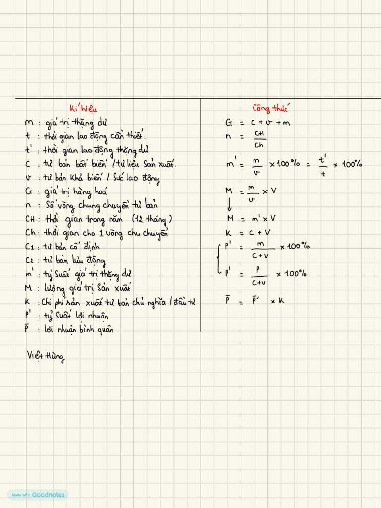 Đáp Án Đề Thi KTCT Các Năm | PDF