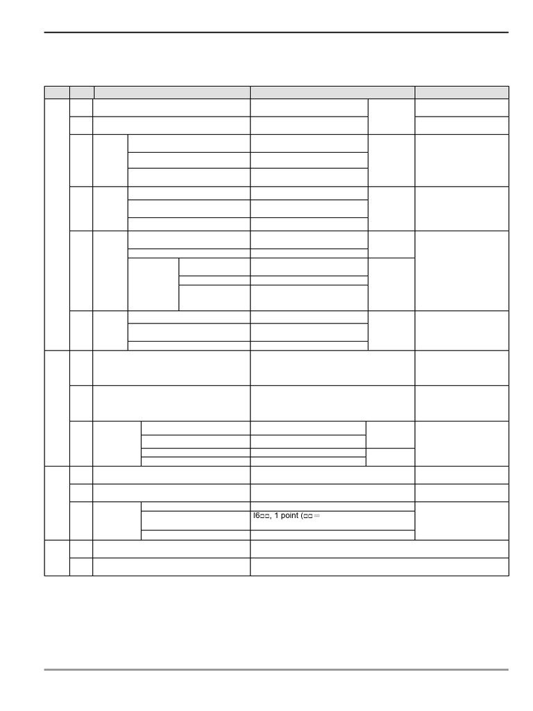 Memory Map DVP Es Ex Ec Ec3 SX Eh2 SV | PDF | Input/Output | Relay
