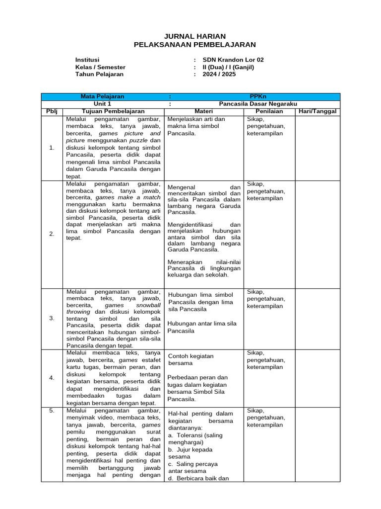 Jurnal Harian Kelas 2 Semester 1 Kurmer | PDF