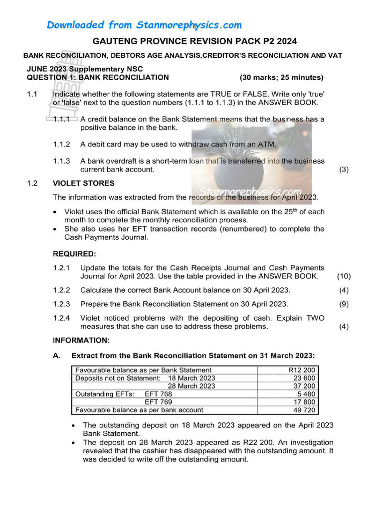 GP Accounting Grade 12 Revision 2024 P2 and Memo | PDF