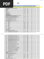 Cable Schedule for Electrical Installations | PDF