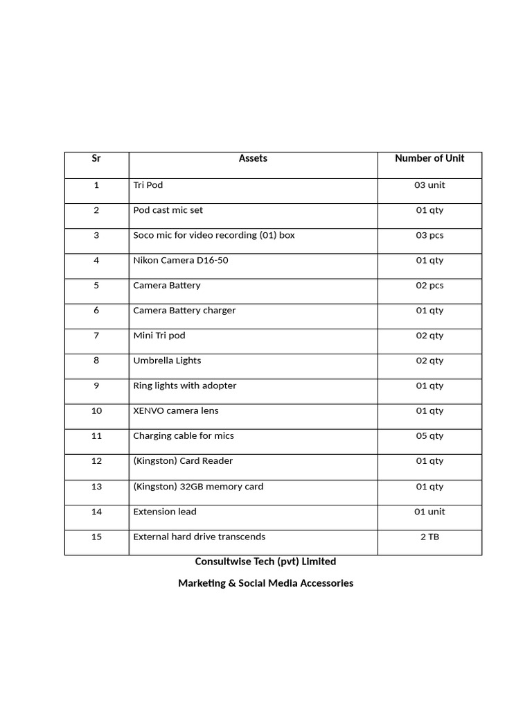 Marketing Equipment Inventory List | PDF