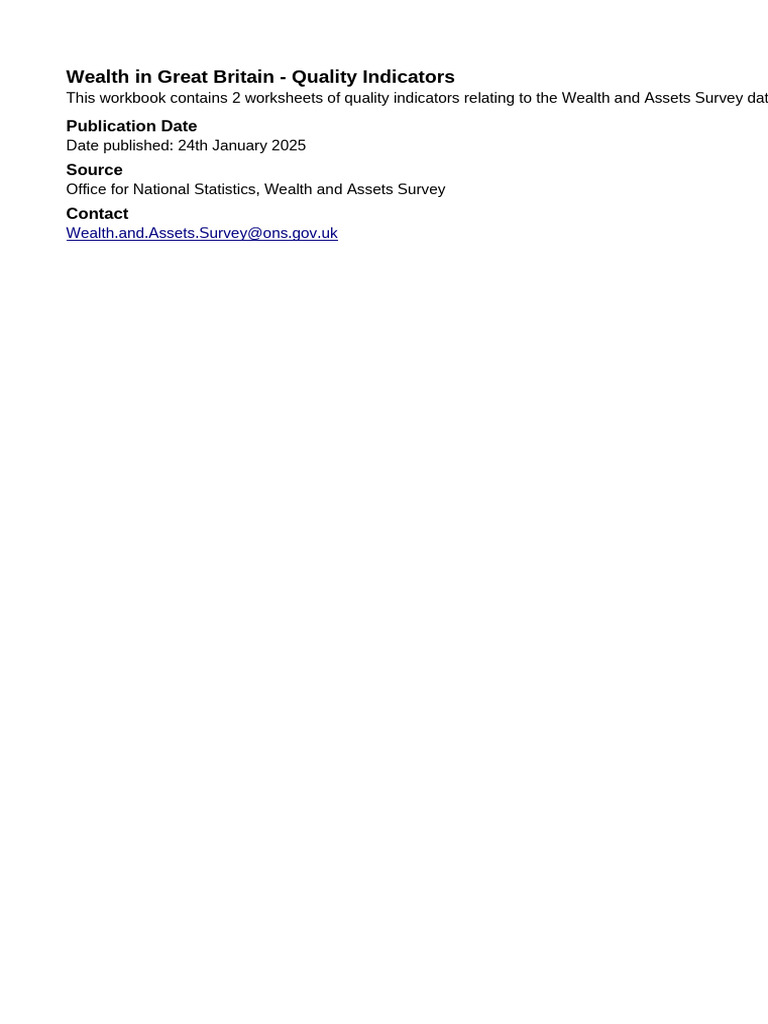 Quality Indicators Now2 | PDF | Standard Error | Coefficient Of Variation