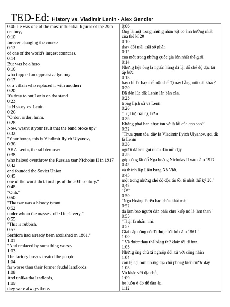 2. History vs. Vladimir Lenin - Alex Gendler | PDF