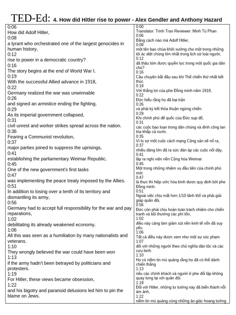 How Did Hitler Rise To Power - Alex Gendler and Anthony Hazard | PDF