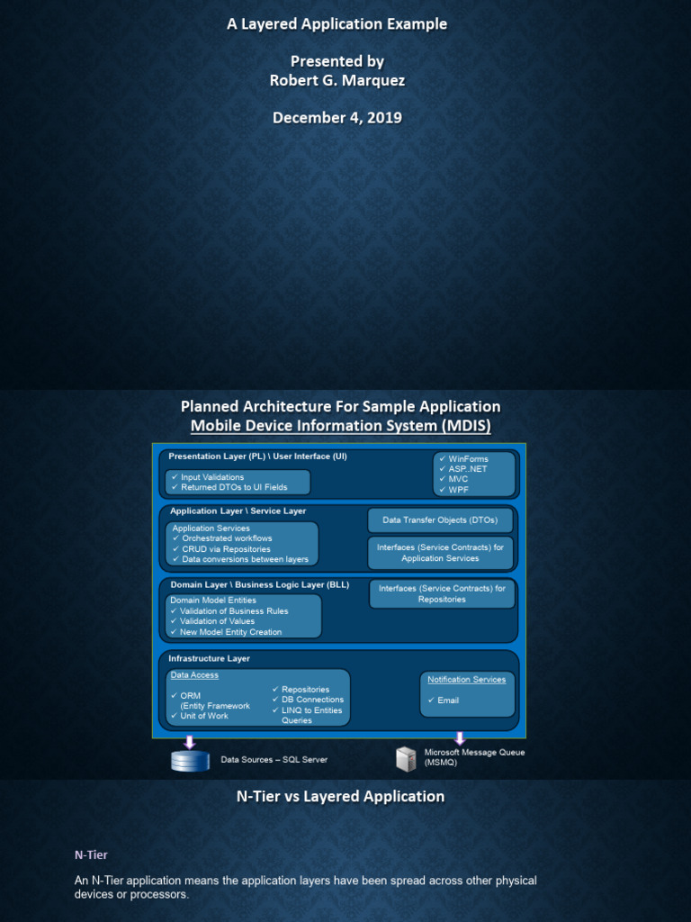 A Layered Architecture Example Web Pdf Entity Framework Microsoft Sql Server
