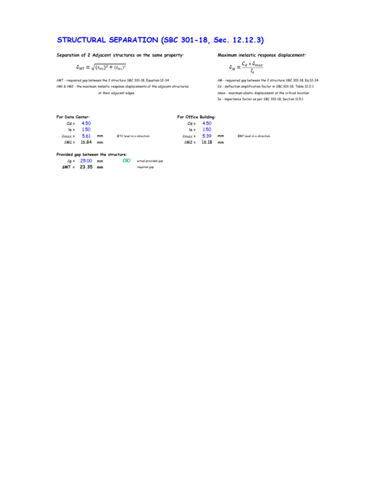 Structural Separation | PDF