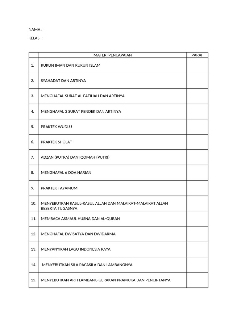 Form Pencapaian | PDF