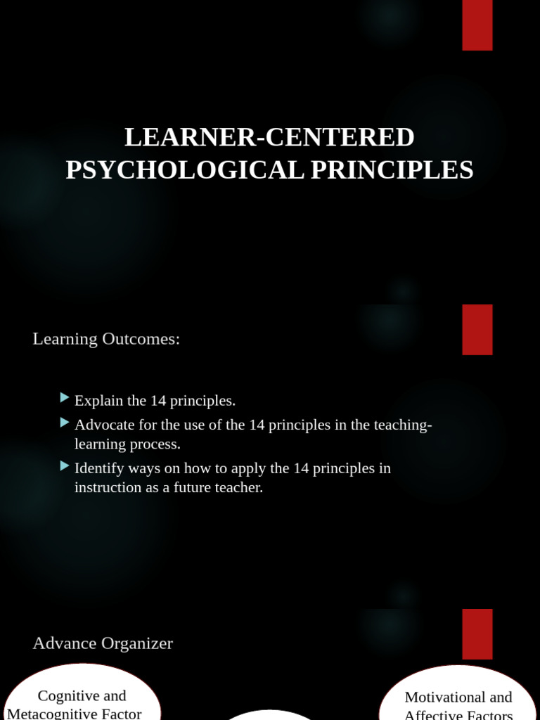 Prof Ed 1-Part 1-Unit 1 | PDF | Learning | Motivational