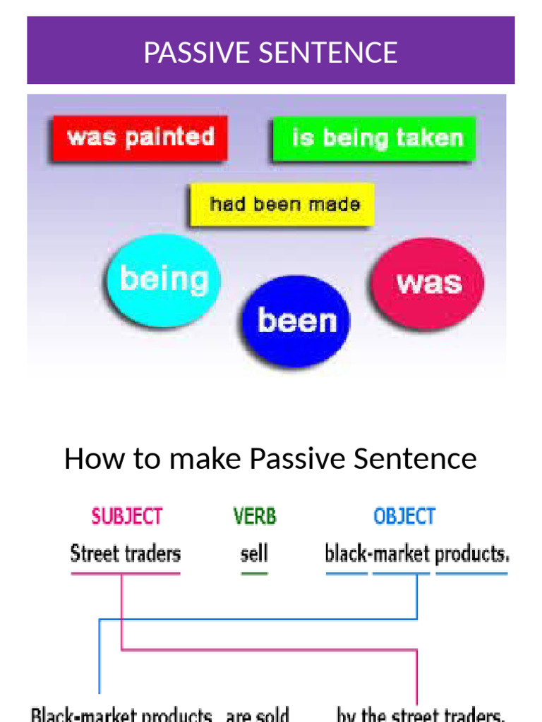 Mastering Passive Voice Exercises | PDF