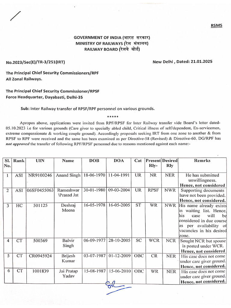 180 Inter Railway Transfer of RPSF-RPF Personnel On Various Grounds | PDF