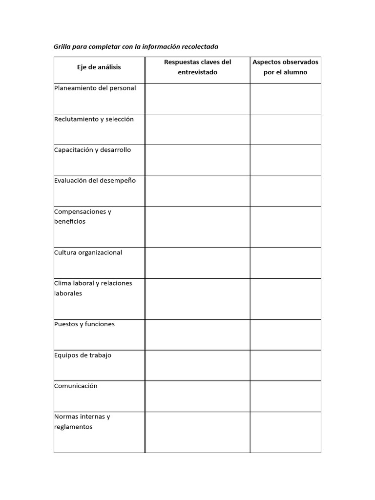 Grilla para Completar Con La Información Recolectada | PDF