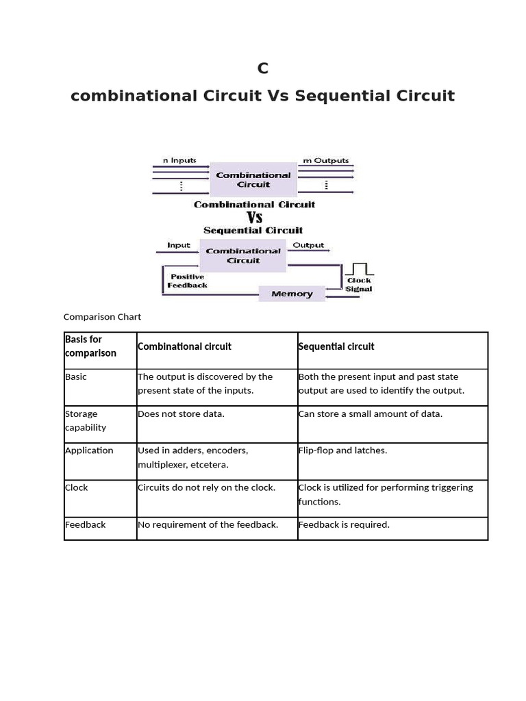 Combinational Circuit Vs Sequential Circuit | PDF | Theoretical ...