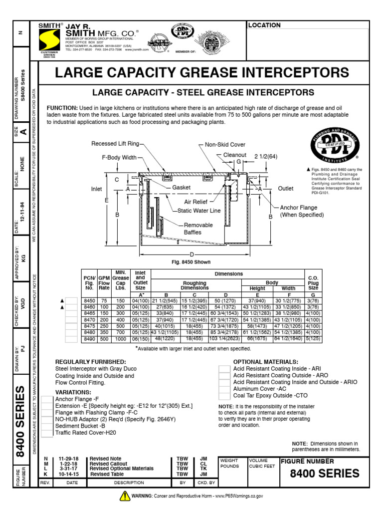 Large Capacity Grease Interceptors | PDF