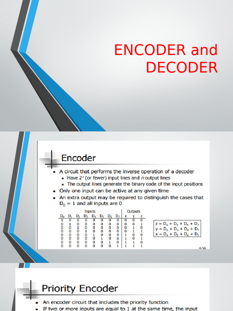 Encoder and Decoder | PDF