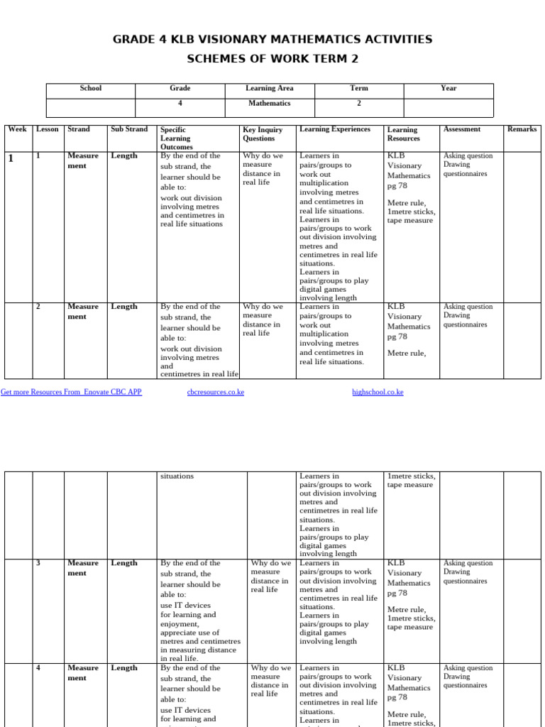 Grade 4 Term 2 Mathematics Schemes | PDF | Area | Weighing Scale
