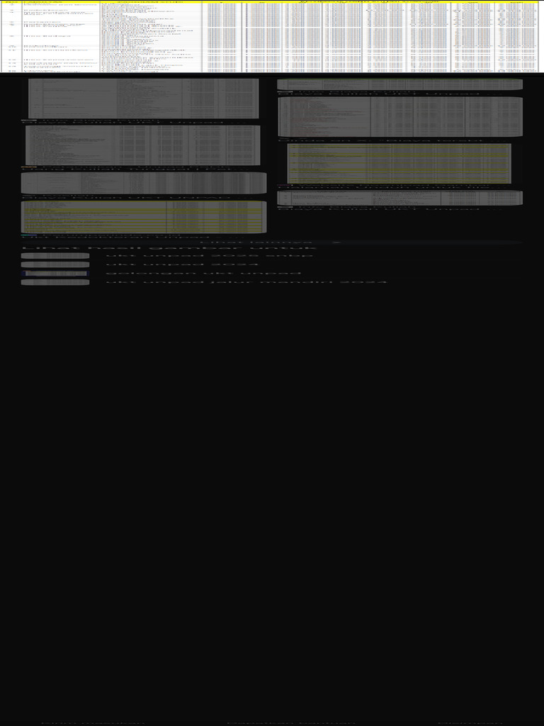 Ukt Unpad 2025 - Penelusuran Google | PDF