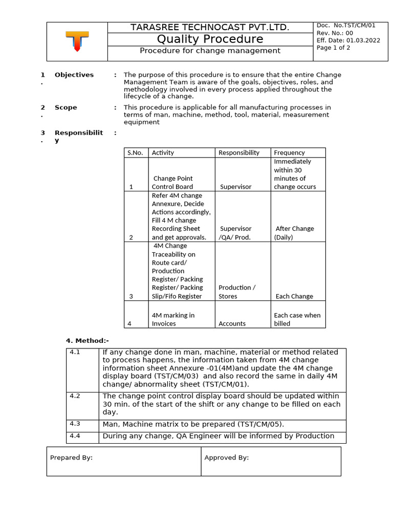 18.TST CM 01 Change Management | PDF