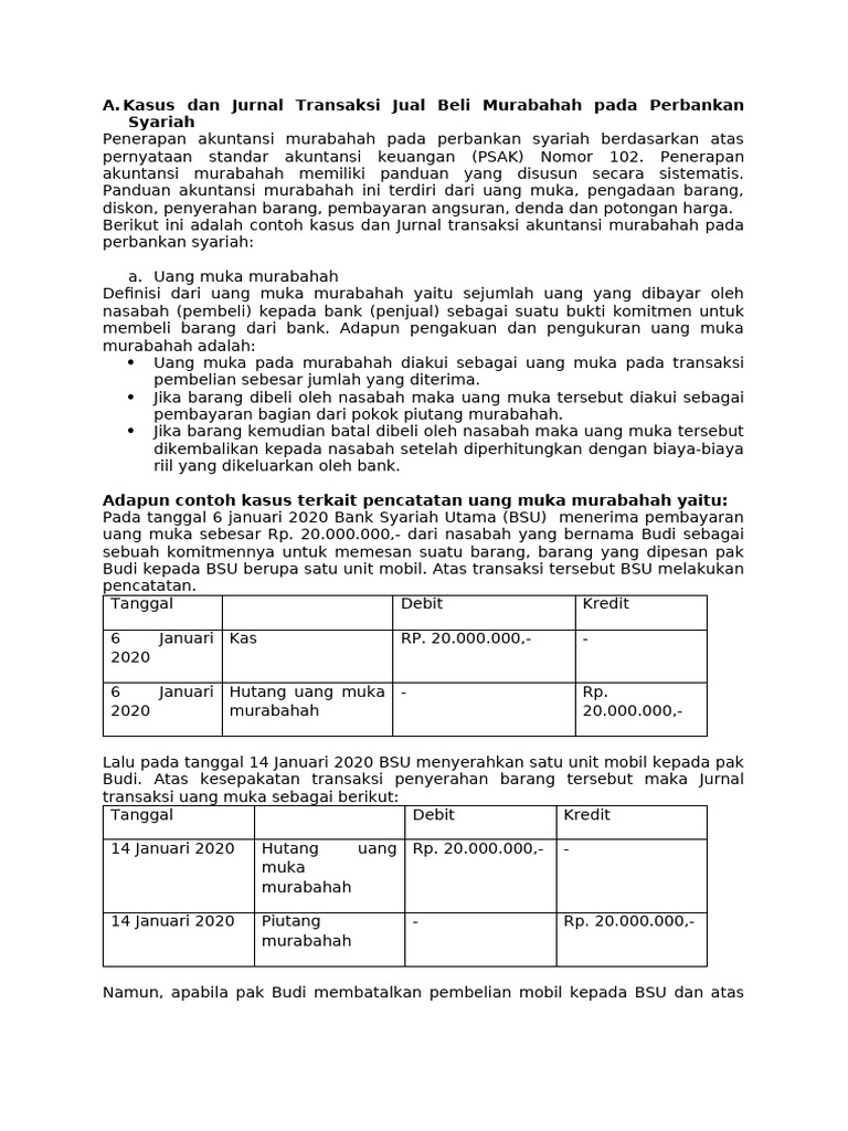 Akuntansi Akad Murabahah, Salam Dan Istishna' | PDF