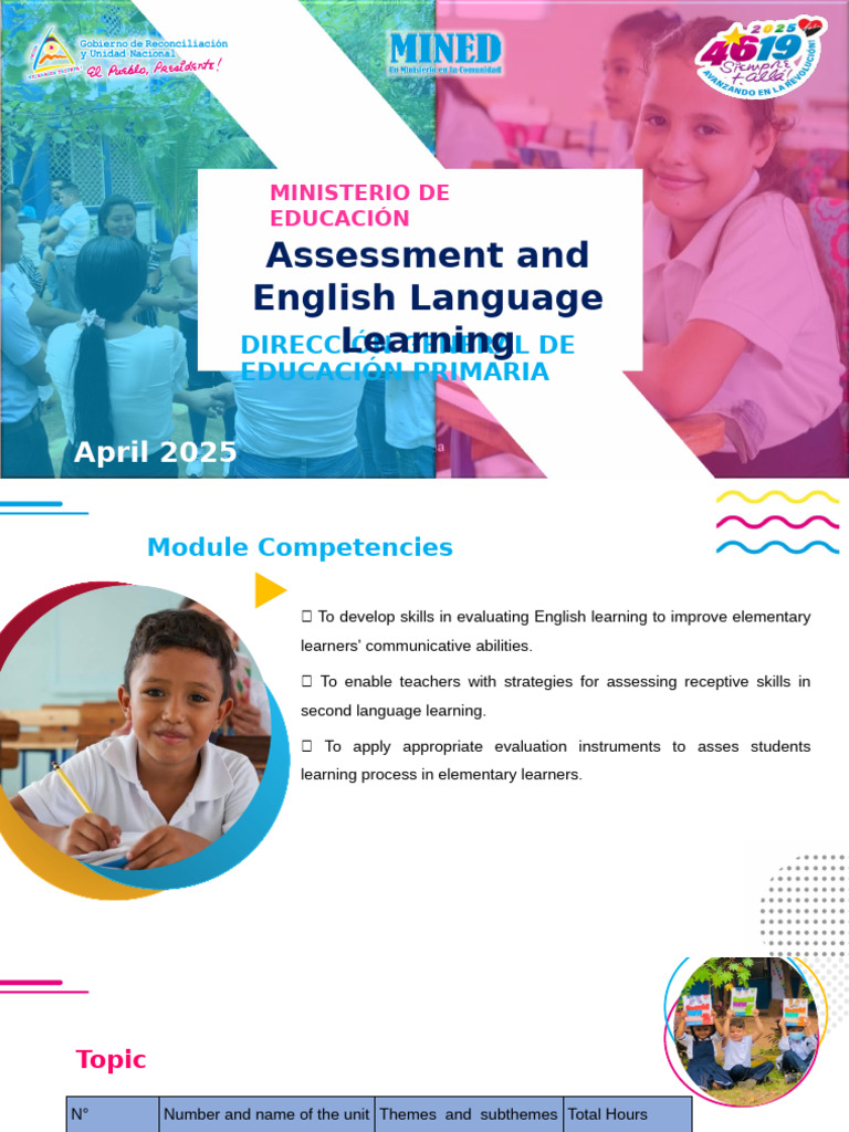 Assessment and English Language Learning-Second Unit | PDF | Reading Comprehension | Cognitive ...