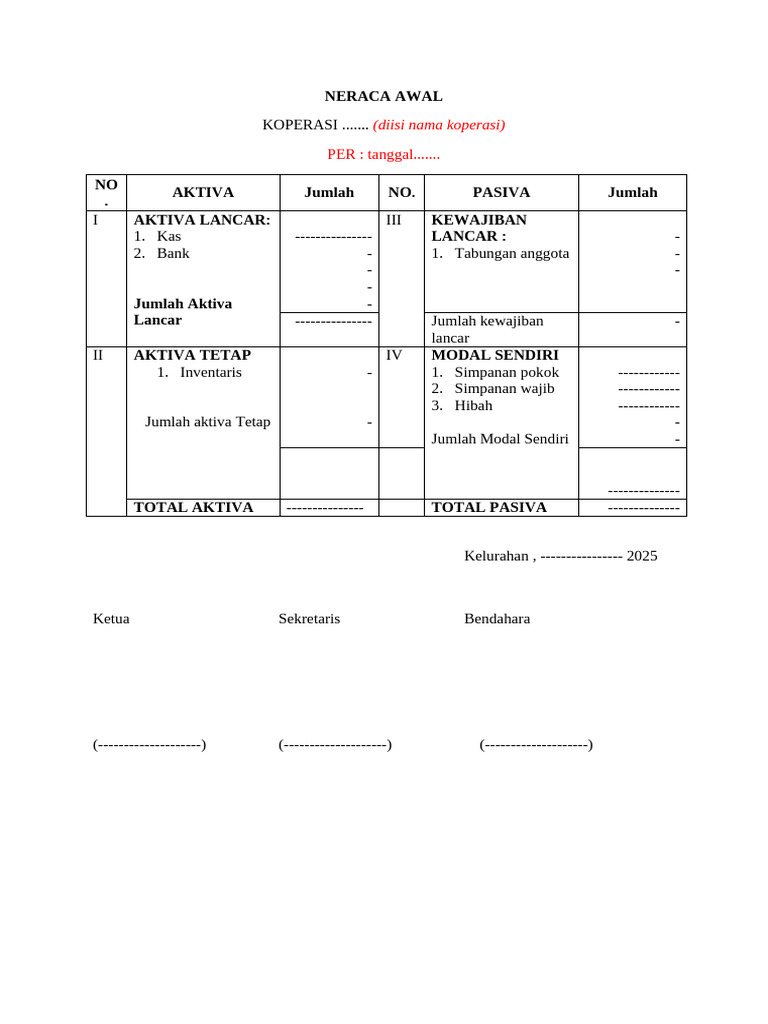 Contoh Neraca Awal | PDF