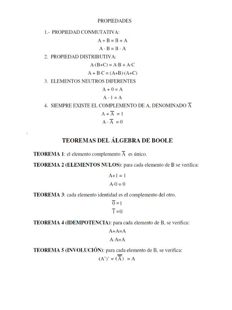 Teoremas y Propiedades Del Algebra de Boole | PDF
