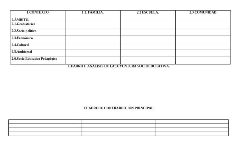 CUADRO Freimar | PDF