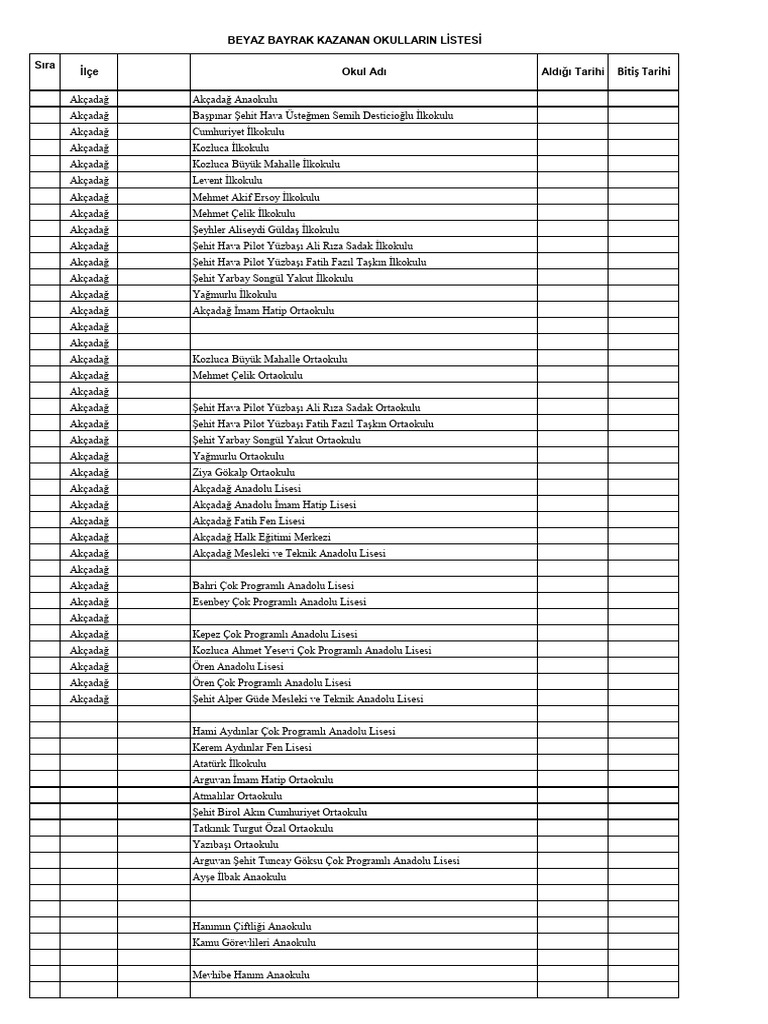 Beyaz BayraklY Okul Listesi | PDF