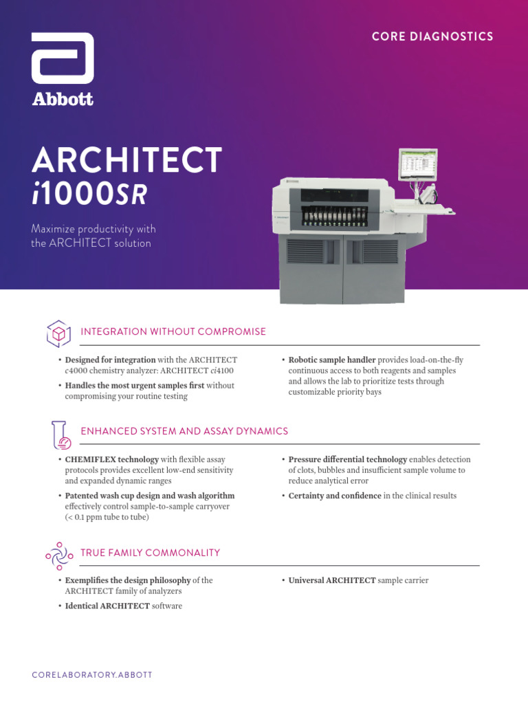 Add-121023-Gbl-En Architect I1000sr Sell Sheet | PDF