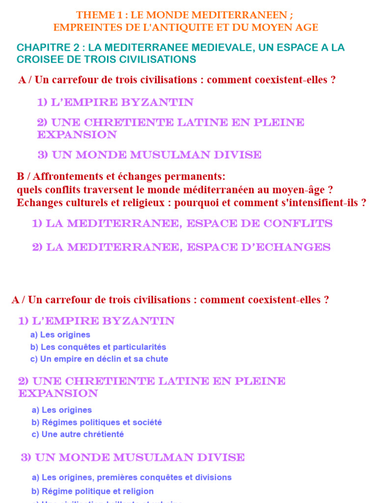 Affrontements et échanges en Méditerranée | PDF