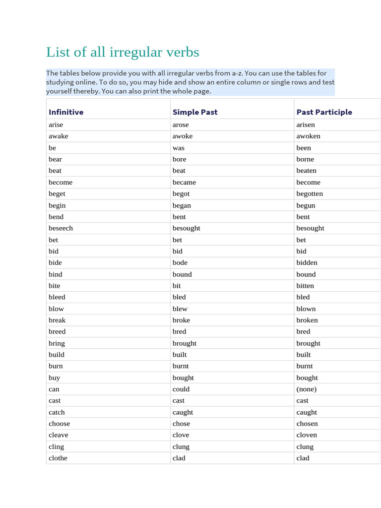 List of All Irregular Verbs | PDF | English Grammar | Syntax