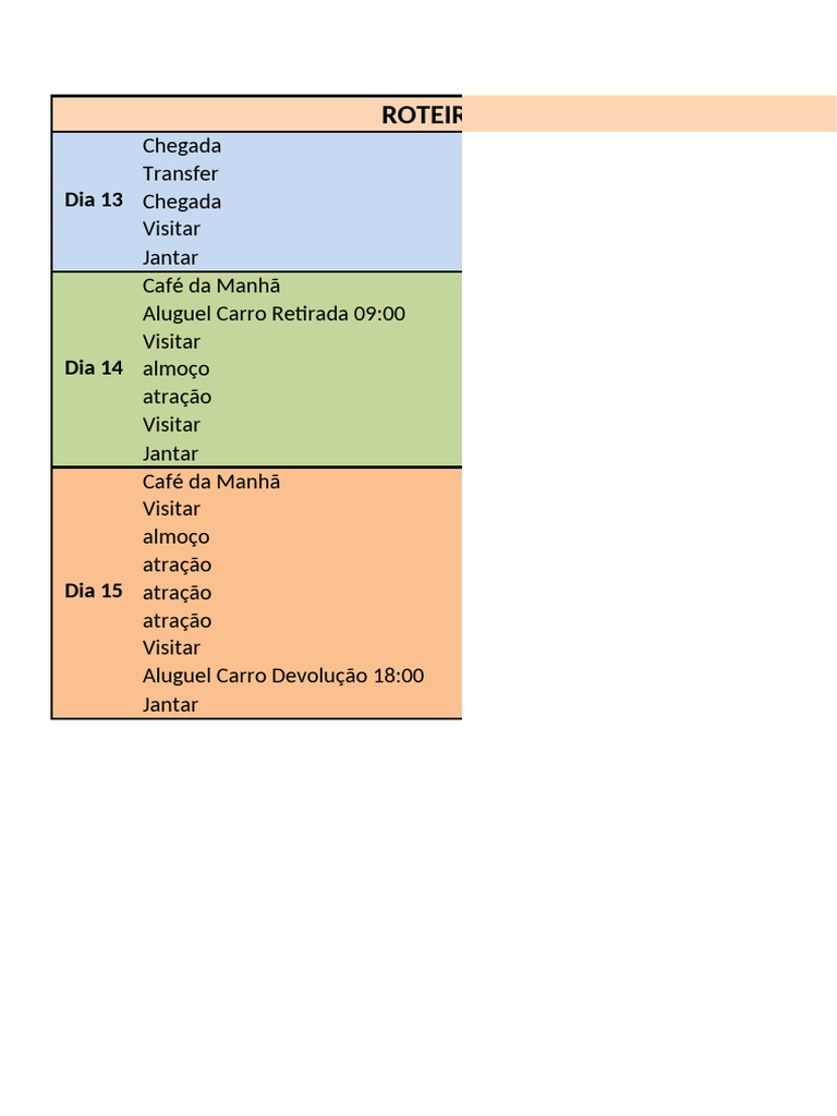 Roteiro Gramado Junior e Solange | PDF