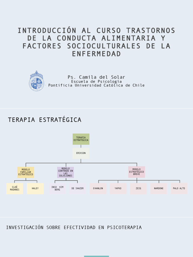 Clase I TCA | PDF | Desorden alimenticio | Salud mental