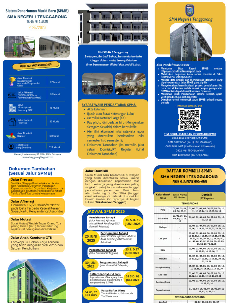 Brosur SPMB SMA Negeri 1 Tenggarong 2025 | PDF