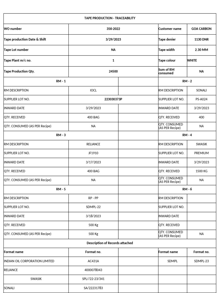 Backward Traceability Record | PDF