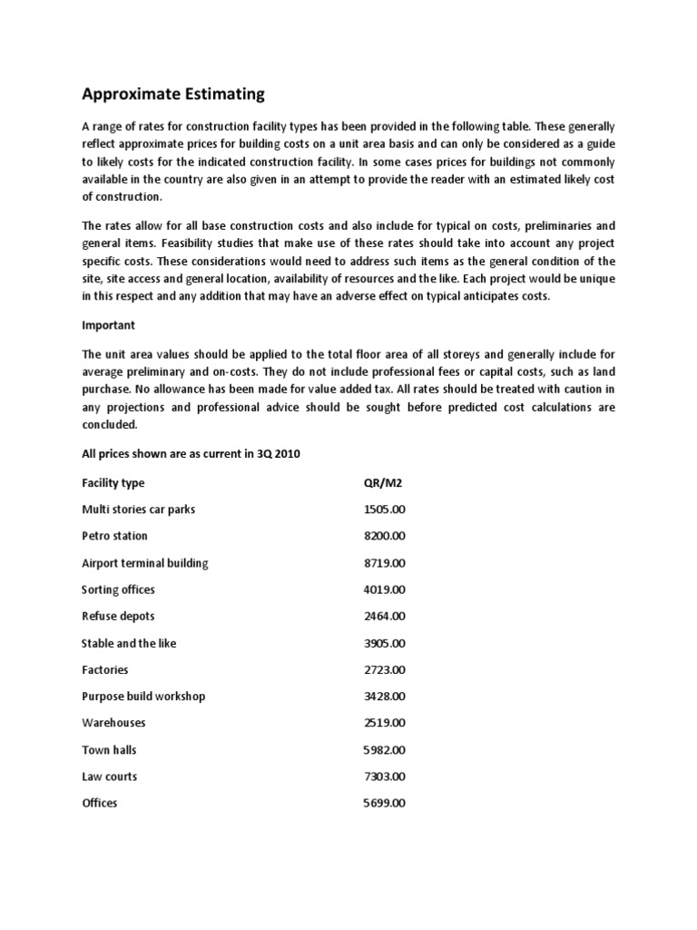 Approximate Estimating | PDF | Hospital | Environment