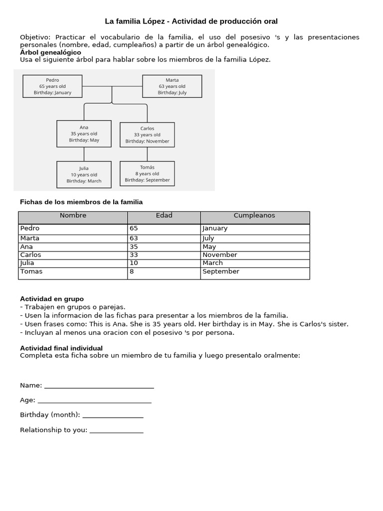 Actividad Oral: La Familia López | PDF