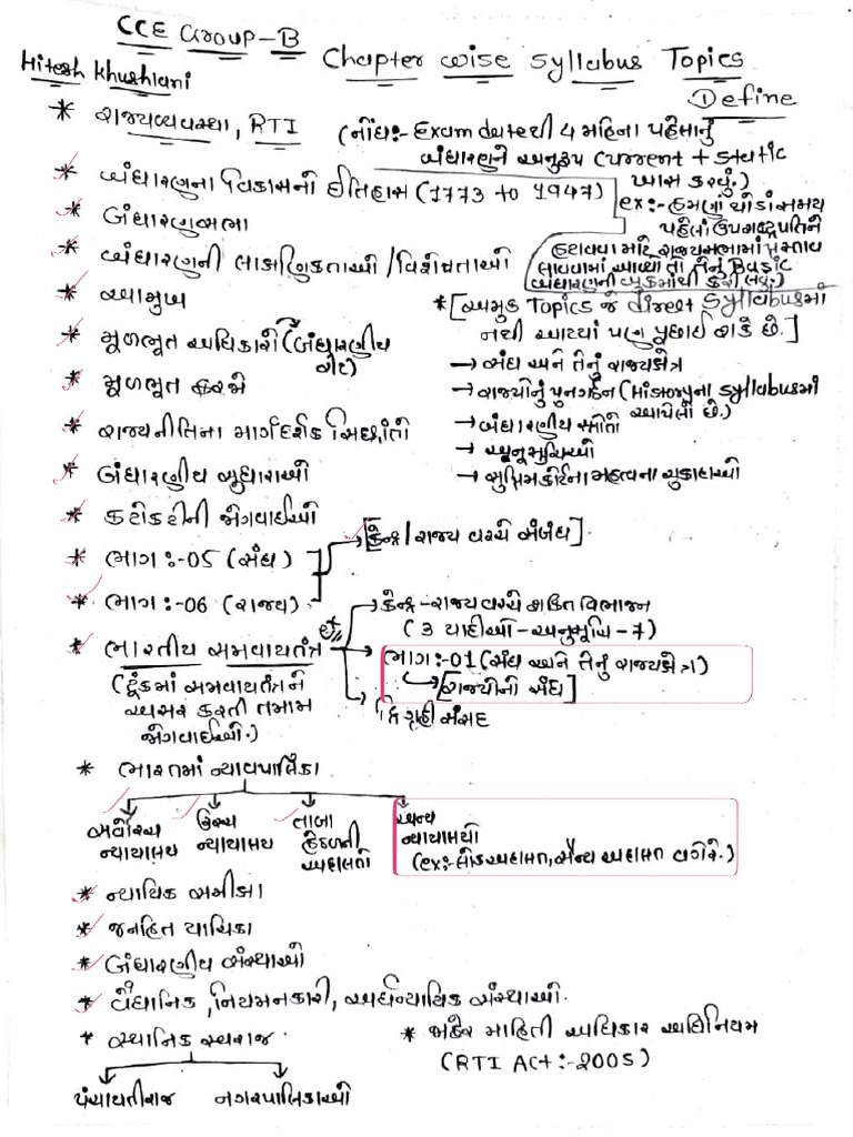CCE Group B Syllabus Overview | PDF