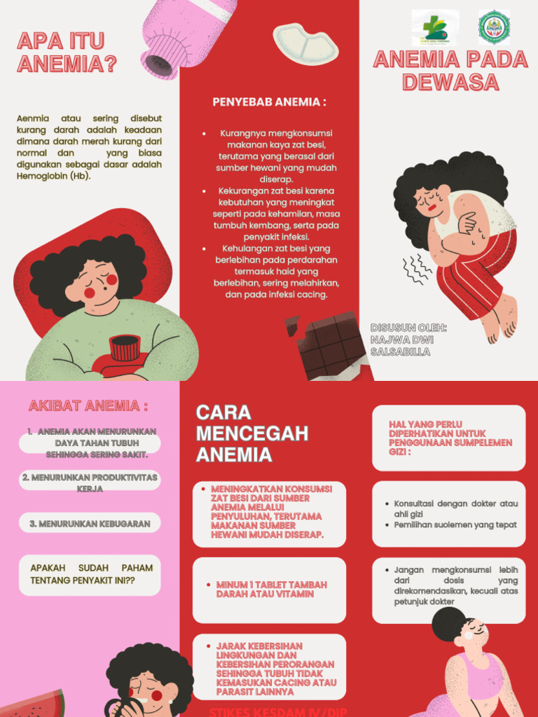 Leaflet Anemia (Najwa - 050) - 20250515 - 212034 - 0000 | PDF